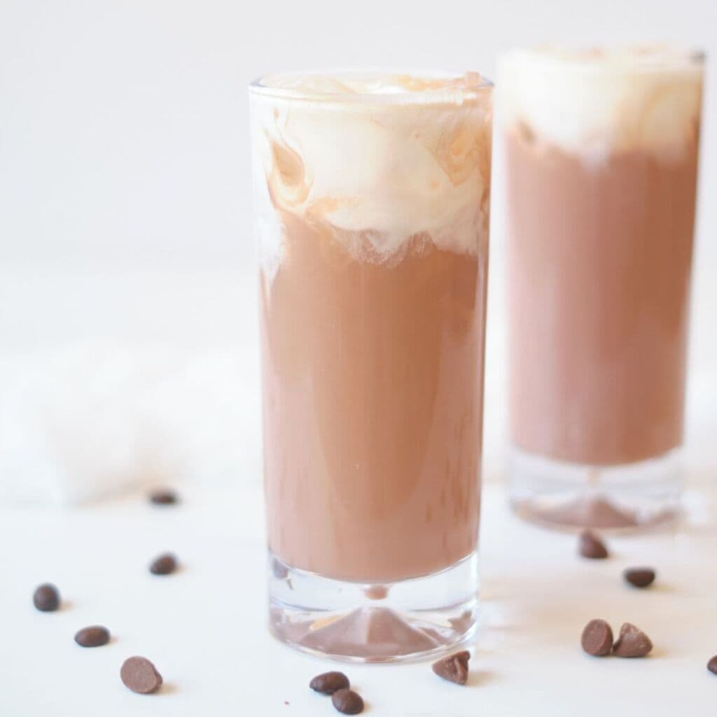 Quick And Easy Iced Coffee With Chocolate Milk | Creators Of Coffee